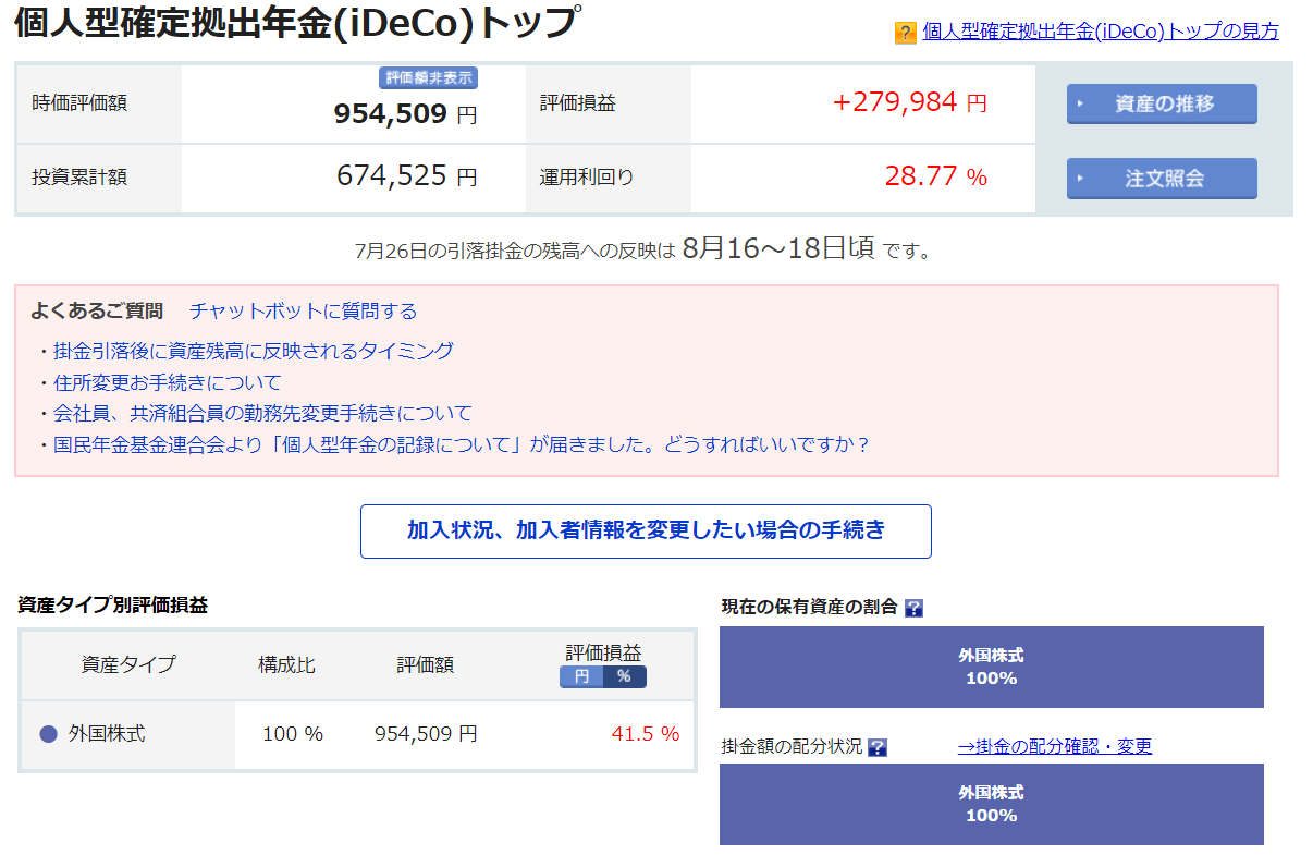 iDeCo 楽天証券 実績 2年10ヶ月目｜ポチのすけ